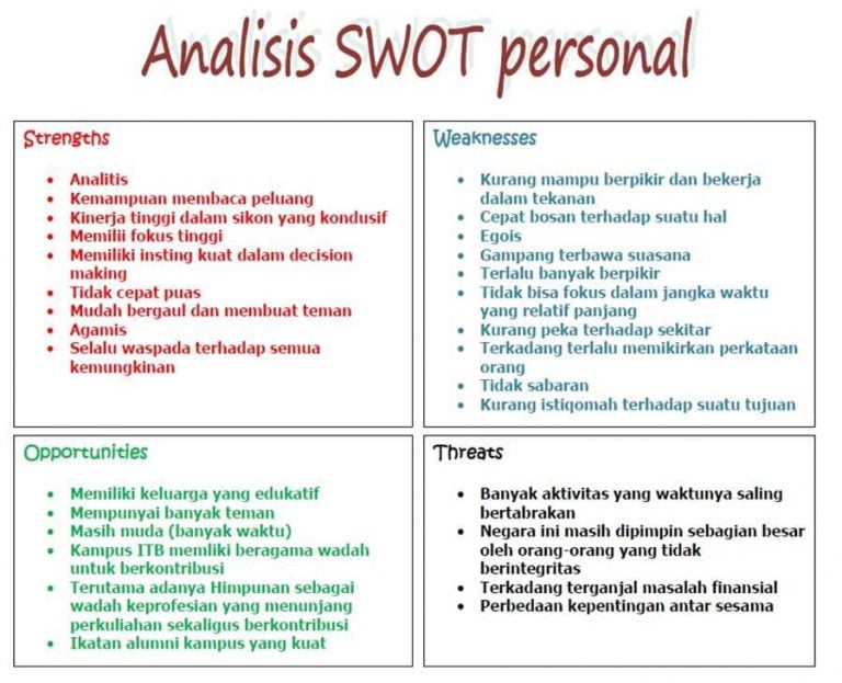 Evaluasi Diri Analisa Swot Jurusan Ilmu Administrasi Fisip Unpatti My Evaluasi Diri Analisa Swot Jurusan Ilmu Administrasi Fisip Unpatti My